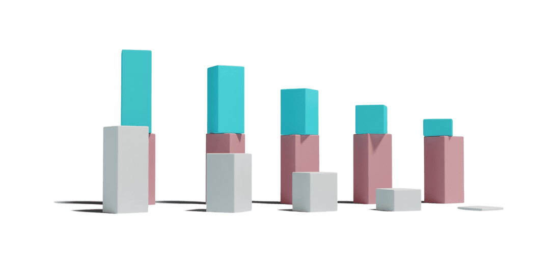 Modern AI Pricing Software - No Data Team Needed